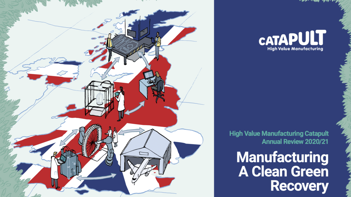 Annual Reviews Archive - HVMC