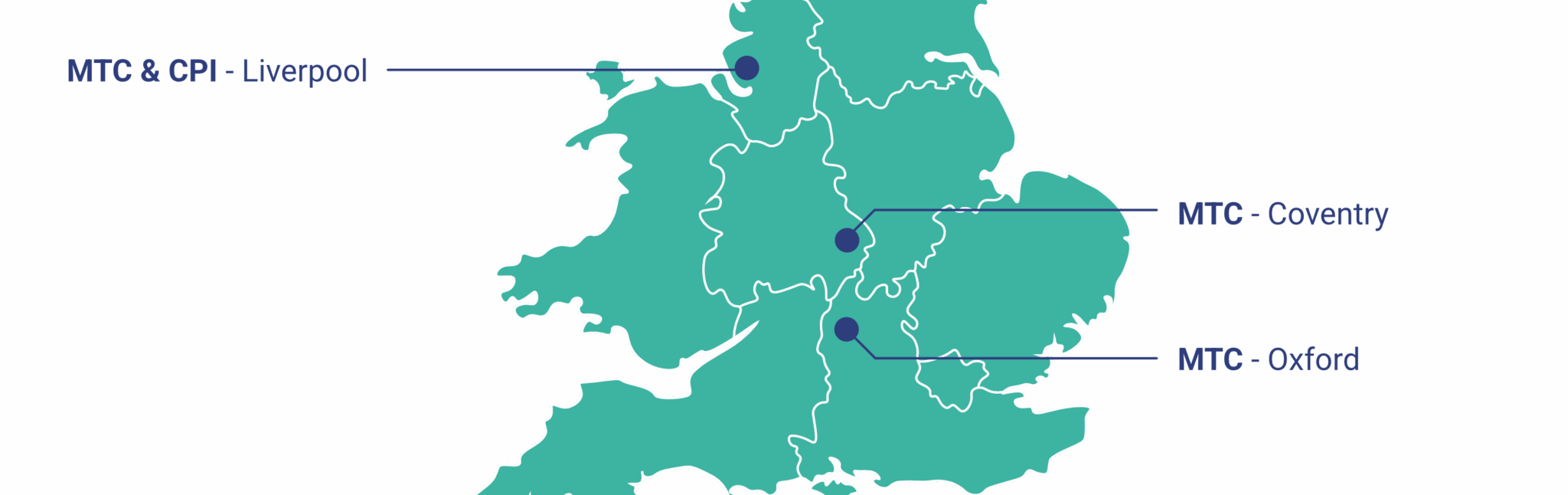The Manufacturing Technology Centre (MTC) - HVM Catapult